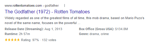 Schema Markup for SEO: A Beginner’s Guide - Granwehr